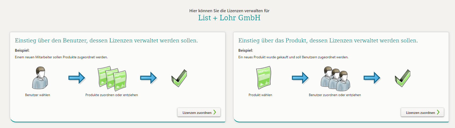 DATEV DMS: Aktivierung der Benutzerlizenzen - Das sollten Sie jetzt ...